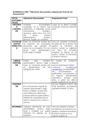8 AP04-AA5-EV08. Transversal. Estudio DE CASO Distrimay - SENA – CENTRO TECNOLÓGICO DEL ...