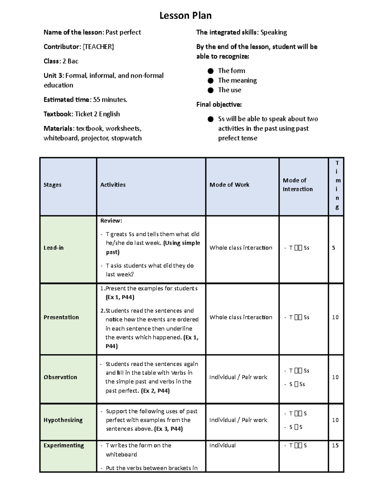 POHE lesson plan - Lesson Plan Name of the lesson: Past perfect ...