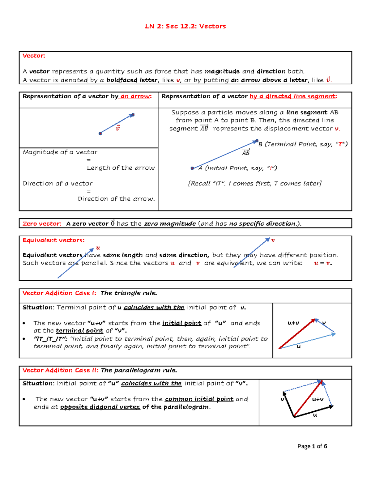 Lec 2 Sec 12 - lecture for vectors - Vector: A vector represents a quantity such as force that ...