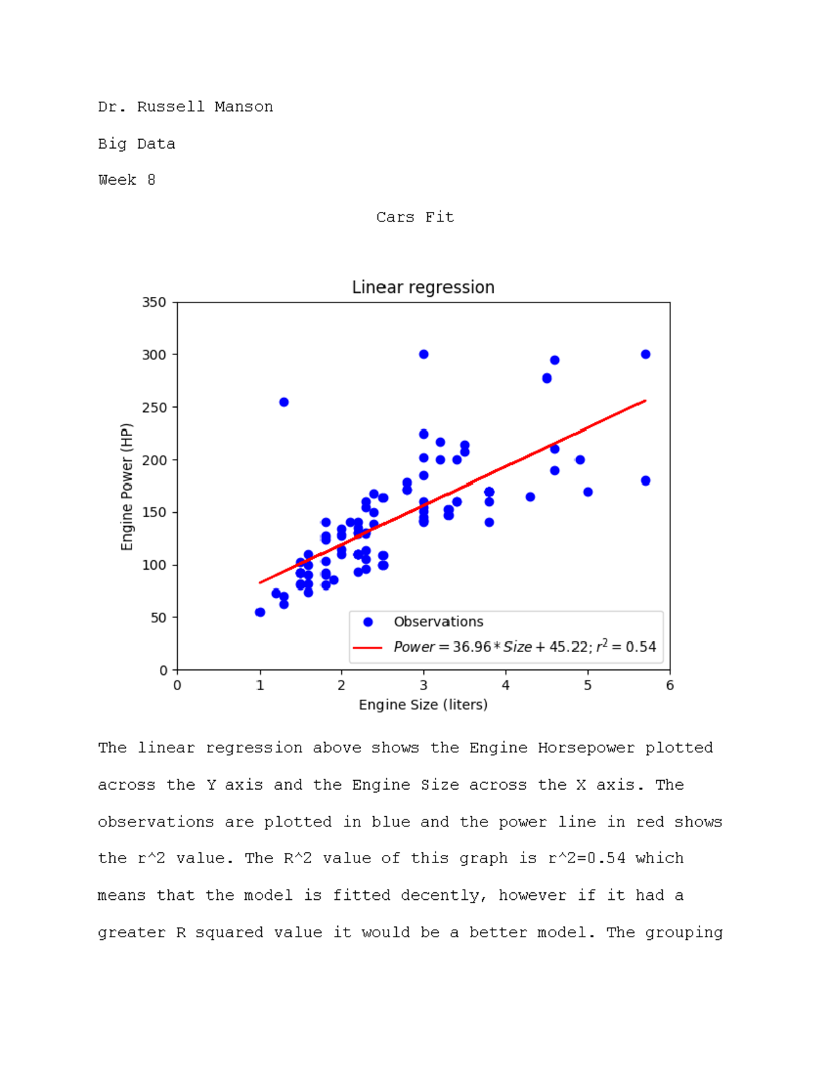 Big Data (Fall 2020) Week 8 Assignment - Dr. Russell Manson Big Data ...