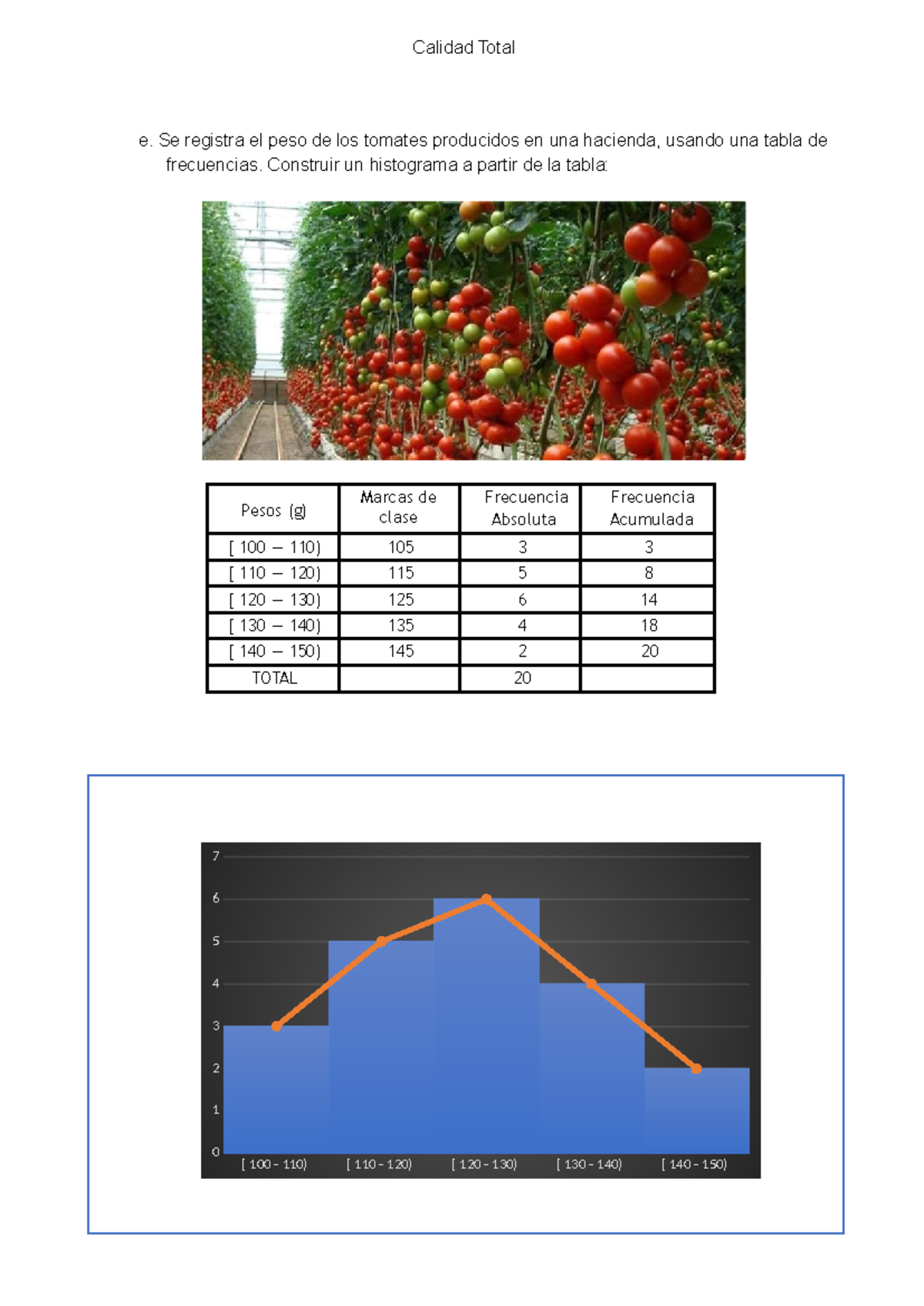Cuestionario 2 - hjh - Calidad Total e. Se registra el peso de los ...