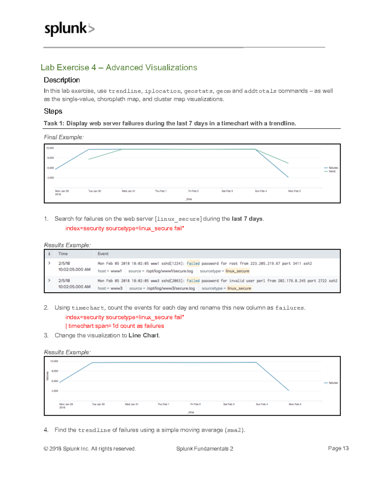 Splunk Fundamentals 2 Module 4 Solutions Description In This Lab Exercise Use Trendline