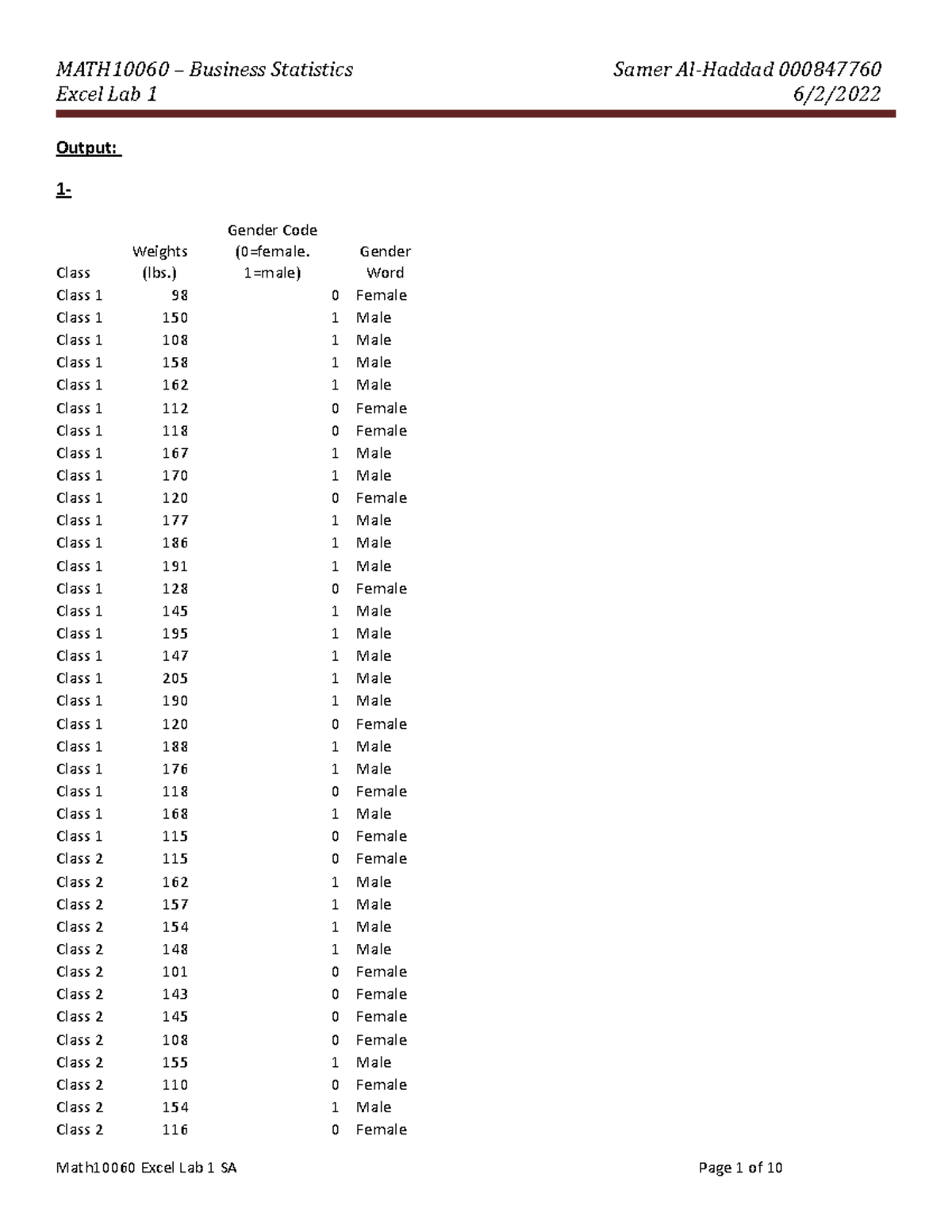 Excel Lab 1 Report - is are of in ok be is to are in beautiful ok you ...