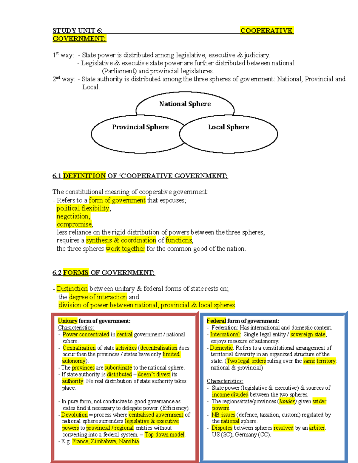 CSL2601 6 Cooperative Government - STUDY UNIT 6: COOPERATIVE GOVERNMENT ...