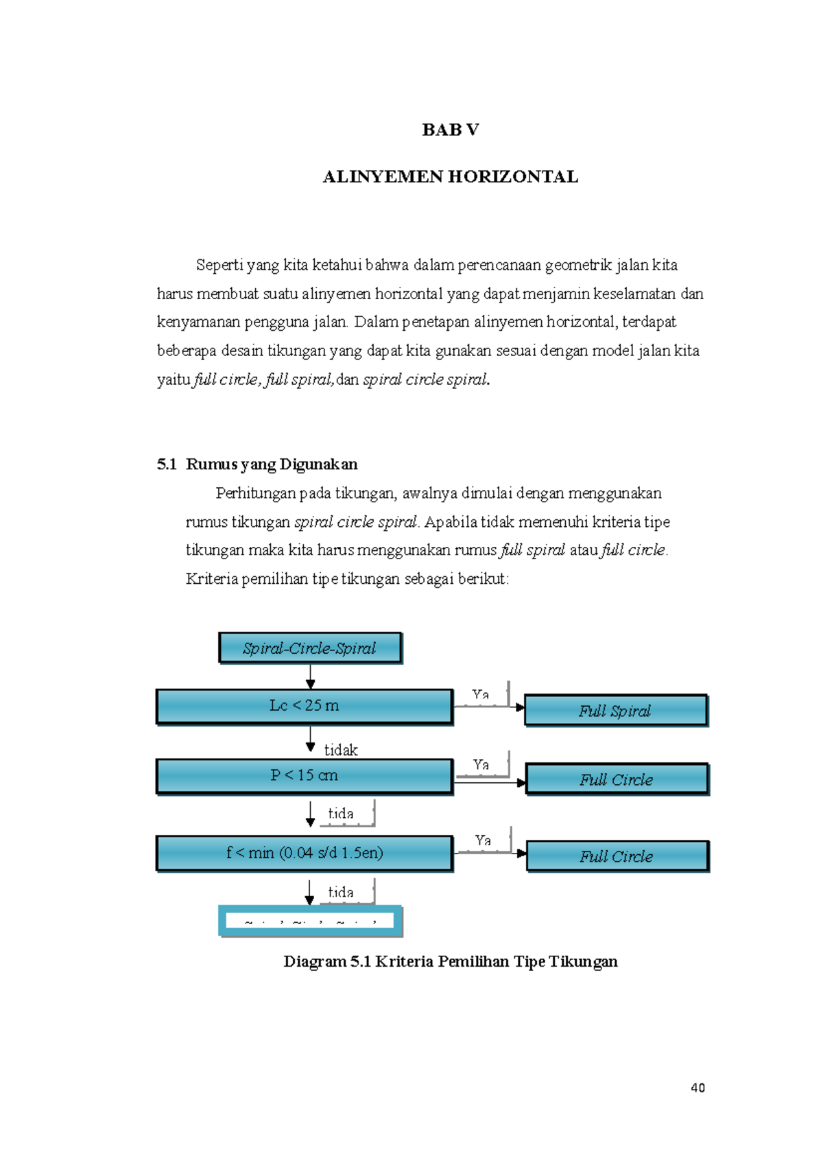 8. BAB V ( Alinyemen Horizontal) - BAB V ALINYEMEN HORIZONTAL Seperti ...