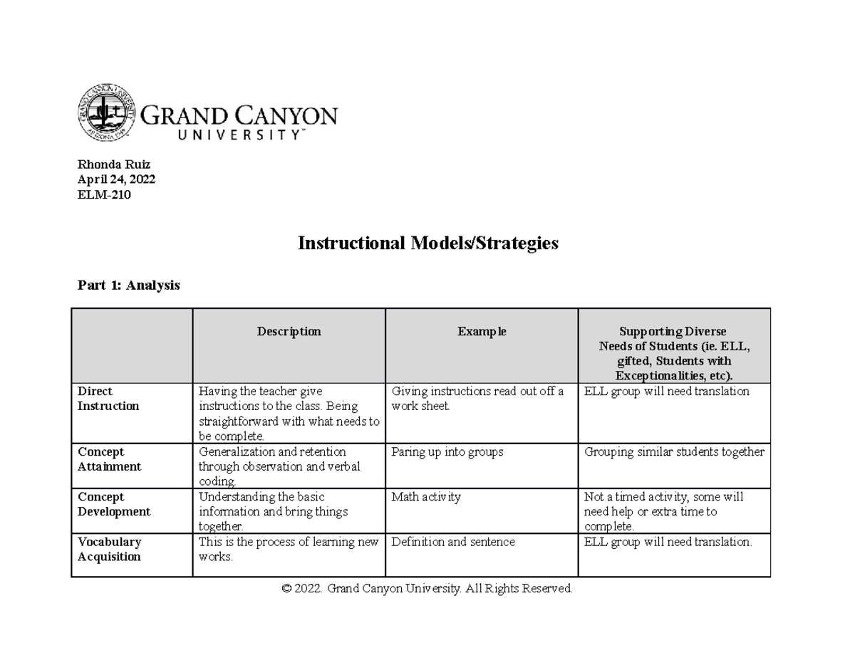 ELM-210-D-T4-Instructional-Strategies-Instructional Models/Strategies strategies - Rhonda Ruiz ...