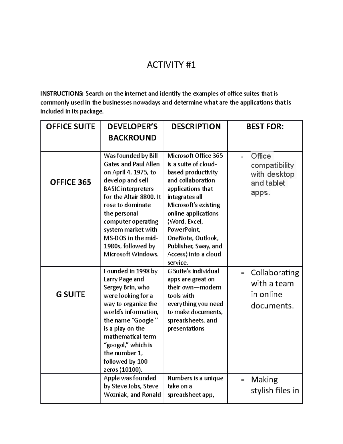 Olsofapp Activity #1 Introduction to Software Applications - ACTIVITY ...