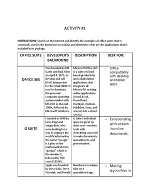 Resignation Letter - Thank youuuuu - George Riosa Cluster D Ext. Brgy ...