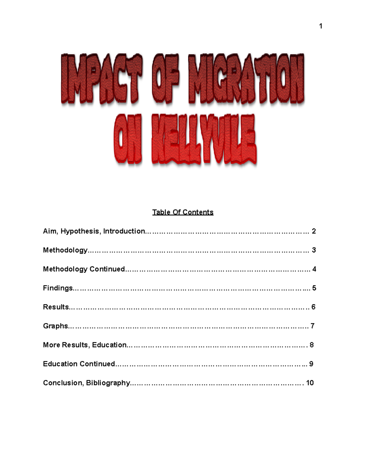 Geography Task 2 - Table Of Contents Aim, Hypothesis, - Studocu