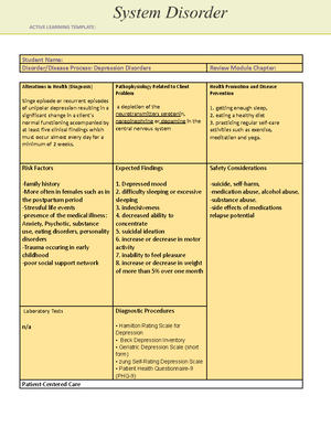 Personality Disorders - System Disorder Template.docx - Student Name ...