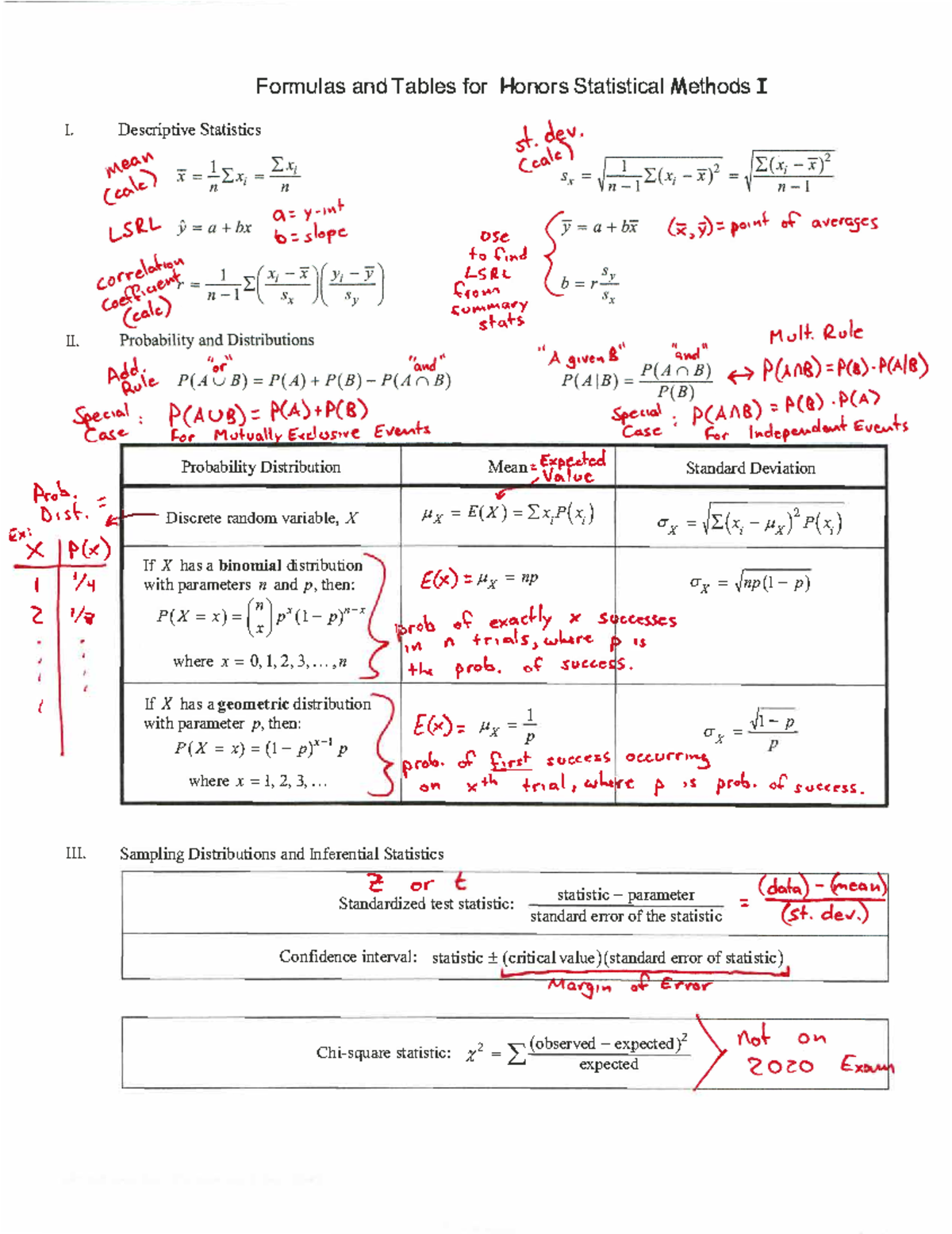 Honors Statistical Methods I - Formula Sheet 2020 (Annotated ...