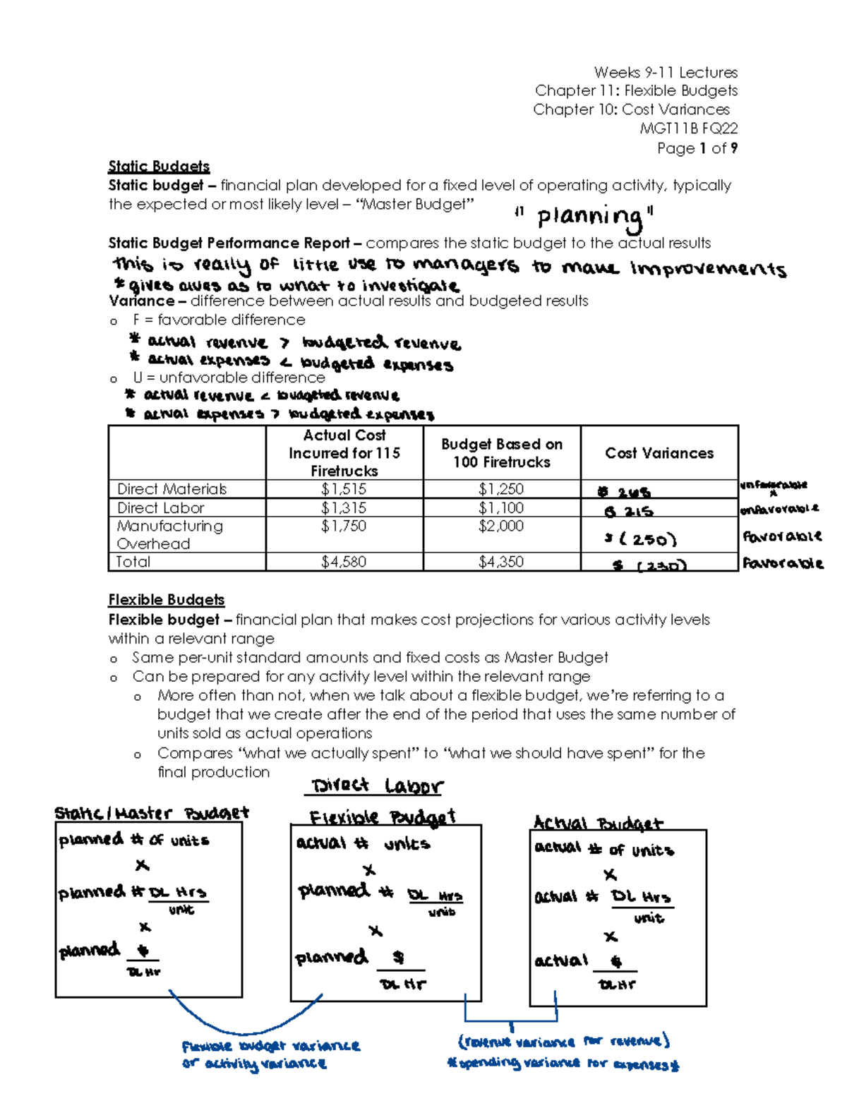MGT 11b week 9-11 - in detail outline notes from lecture weeks 9-11 ...