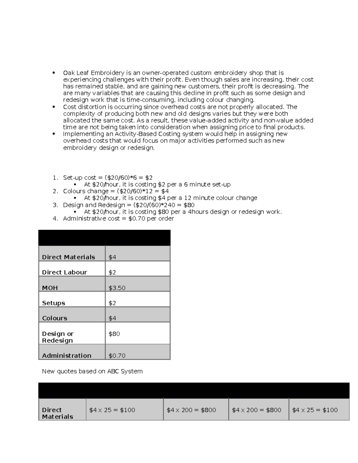 A3 - Oak Leaf Embroidery - Oak Leaf Embroidery is an owner-operated ...