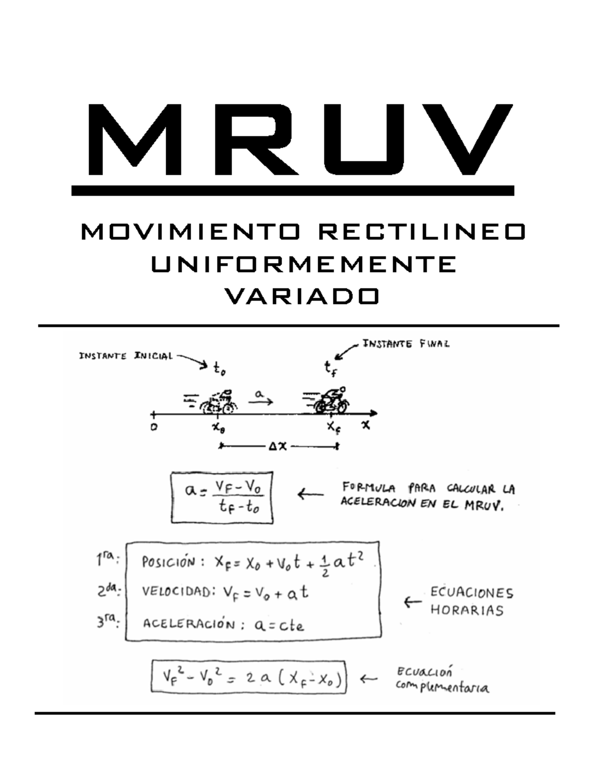 Movimiento- Rectilineo- Uniforme - MOVIMIENTO RECTILINEO UNIFORMEMENTE VARIADO MRUV - MOVIMIENTO ...