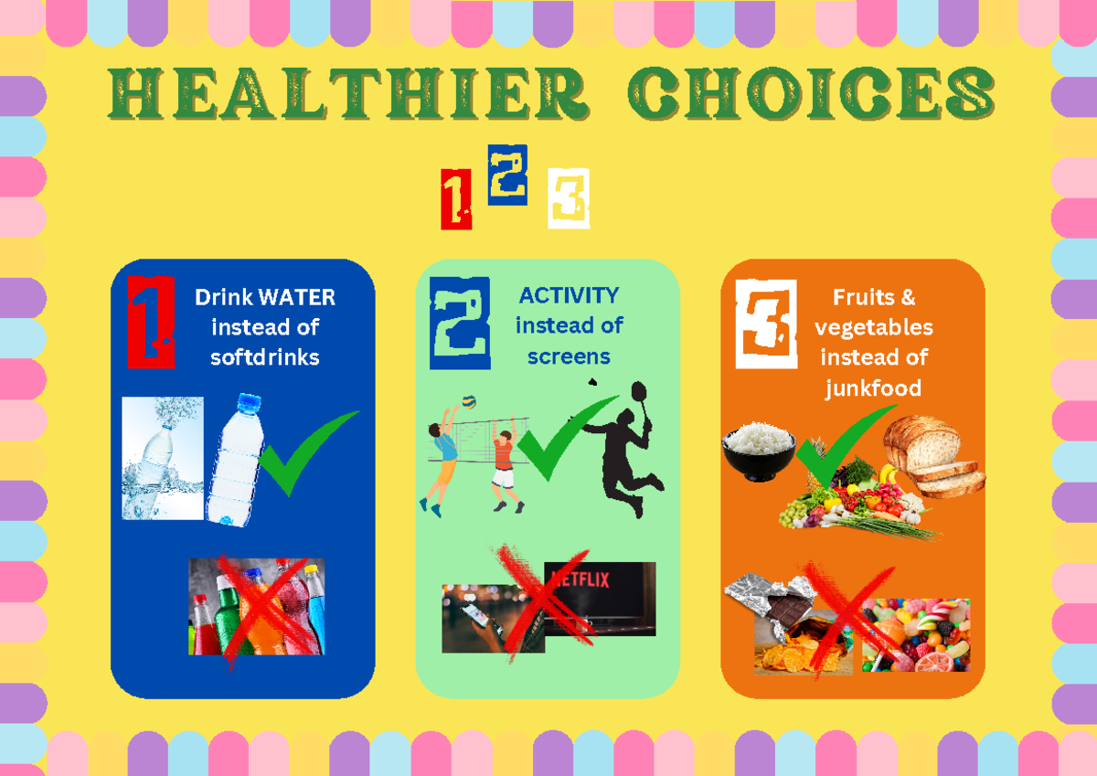 Bulletin board 1-Healthier choices - BSED Social studies - 3 HEALTHIER ...
