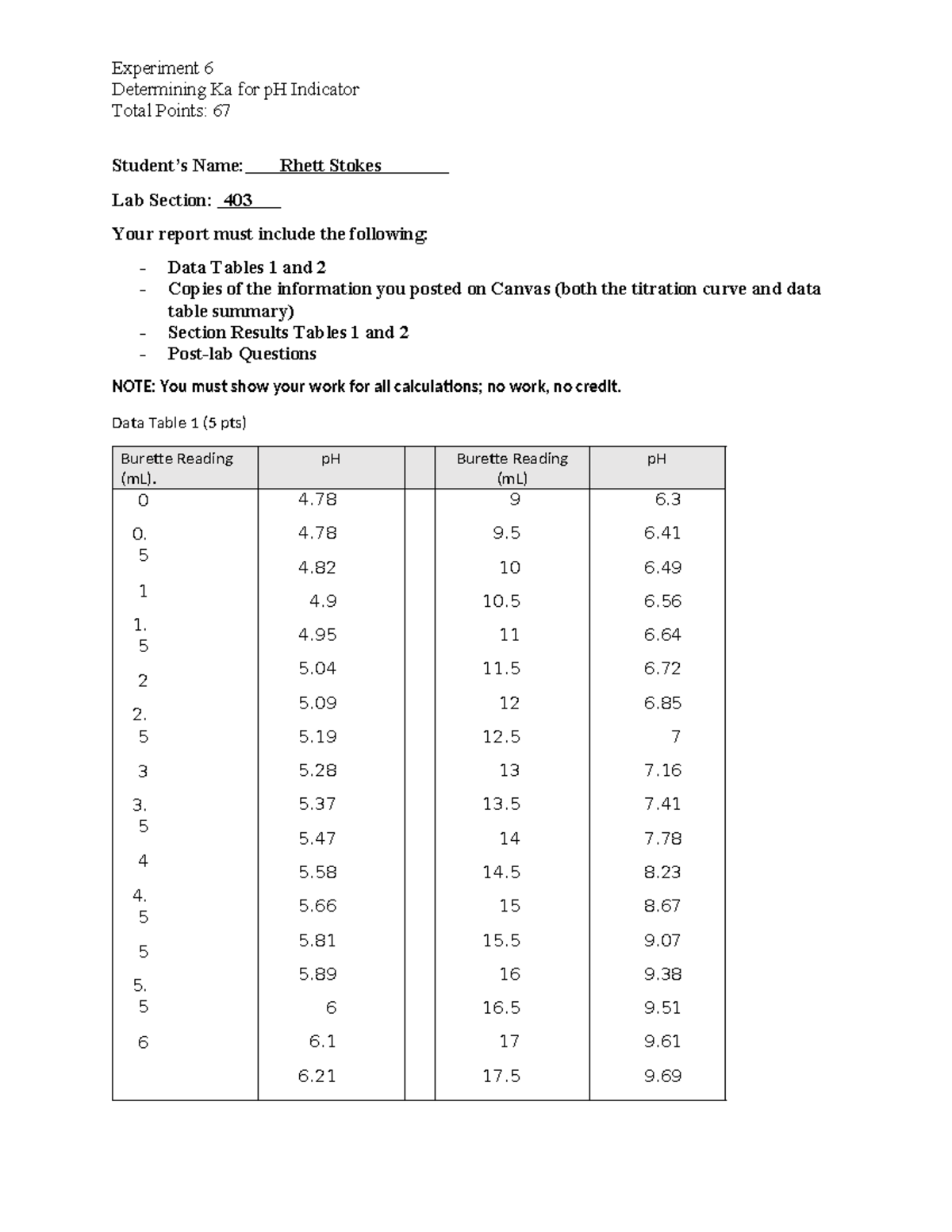 CHEM 110L - Experiment 6 Determining Ka for p H Indicator - Determining Ka for pH Indicator ...