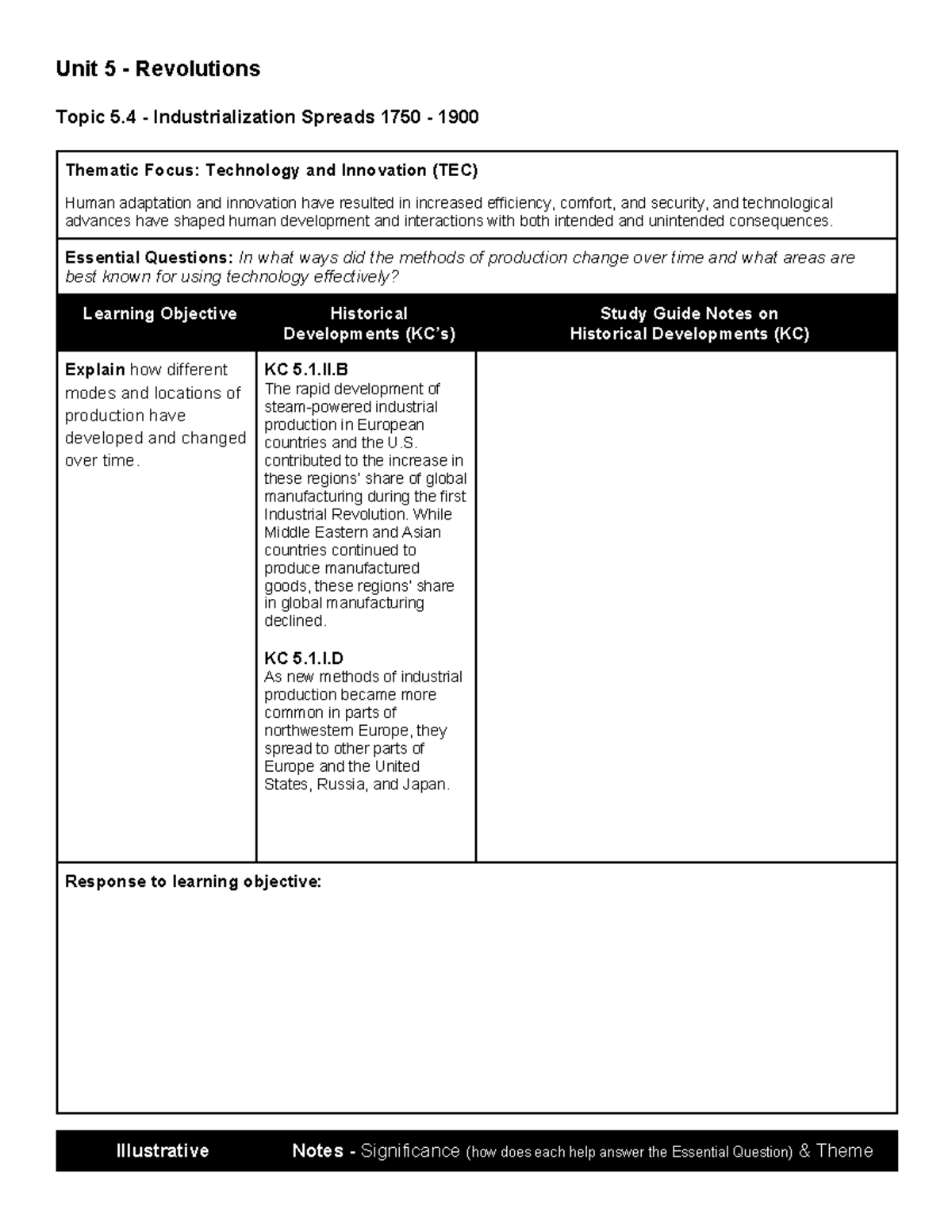 Unit 5.4 Industrialization Spreads 1750 - 1900 (w pgs) - Unit 5 ...