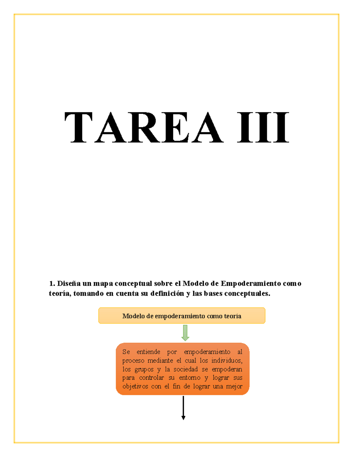 Trabajo Final - TAREA III 1. Diseña un mapa conceptual sobre el Modelo ...