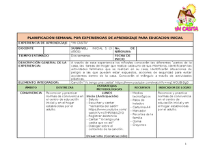 Menu fisico - Gastronomia - PLATOS TÍPICOS Fritada, mellocos, choclo ...