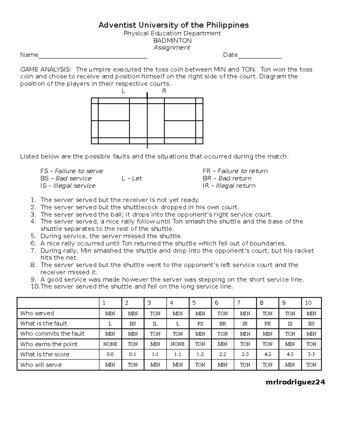 Game-analysis-w7 - activity - Adventist University of the Philippines ...