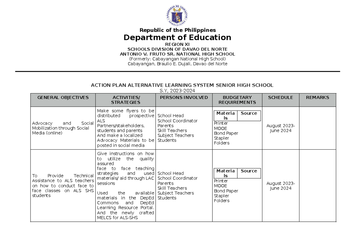 Action PLAN for ALS - Republic of the Philippines Department of Education REGION XI SCHOOLS ...