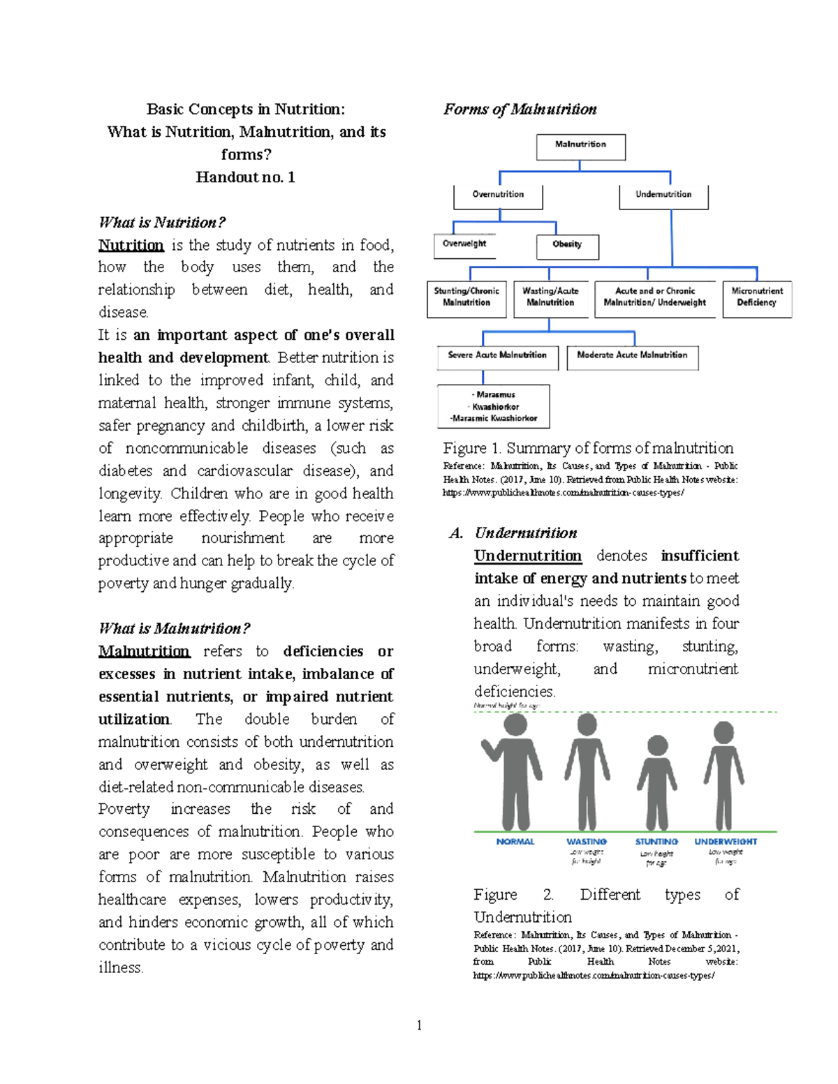 Basic Concepts in Nutrition - What is Nutrition, Malnutrition, and its ...