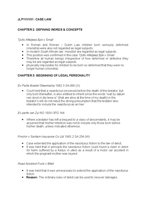 Private LAW CASE Summaries for 2021 students - PRIVATE LAW CASE ...