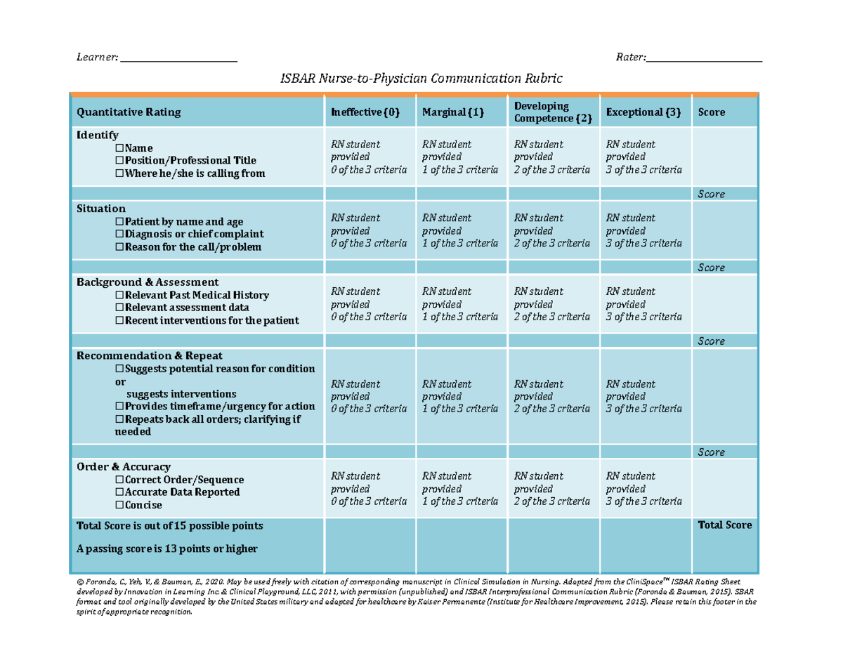 Isbar Nurse to Physician Communication Rubric - Learner ...