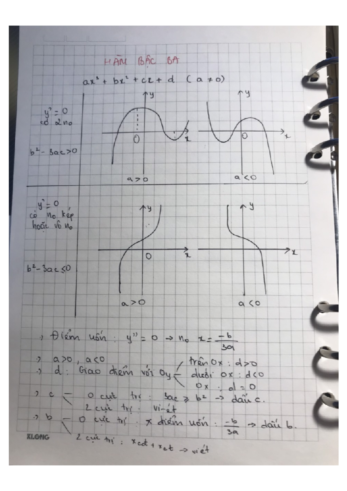 Toan lop 12 Dai So - Math 10-11-12 - Studocu