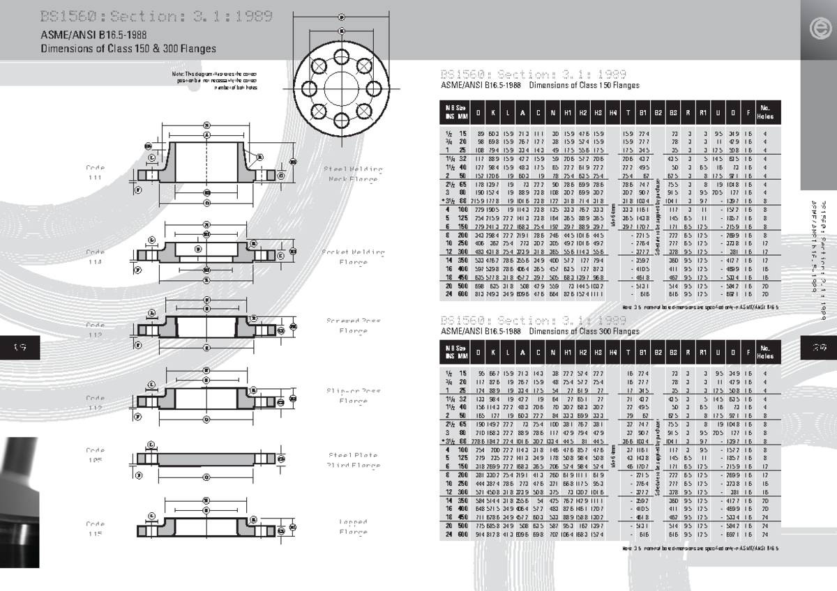 104860474 ANSI B16 5 - ANSI B16 5 - Dimensions of Class 150 Flanges 111 ...