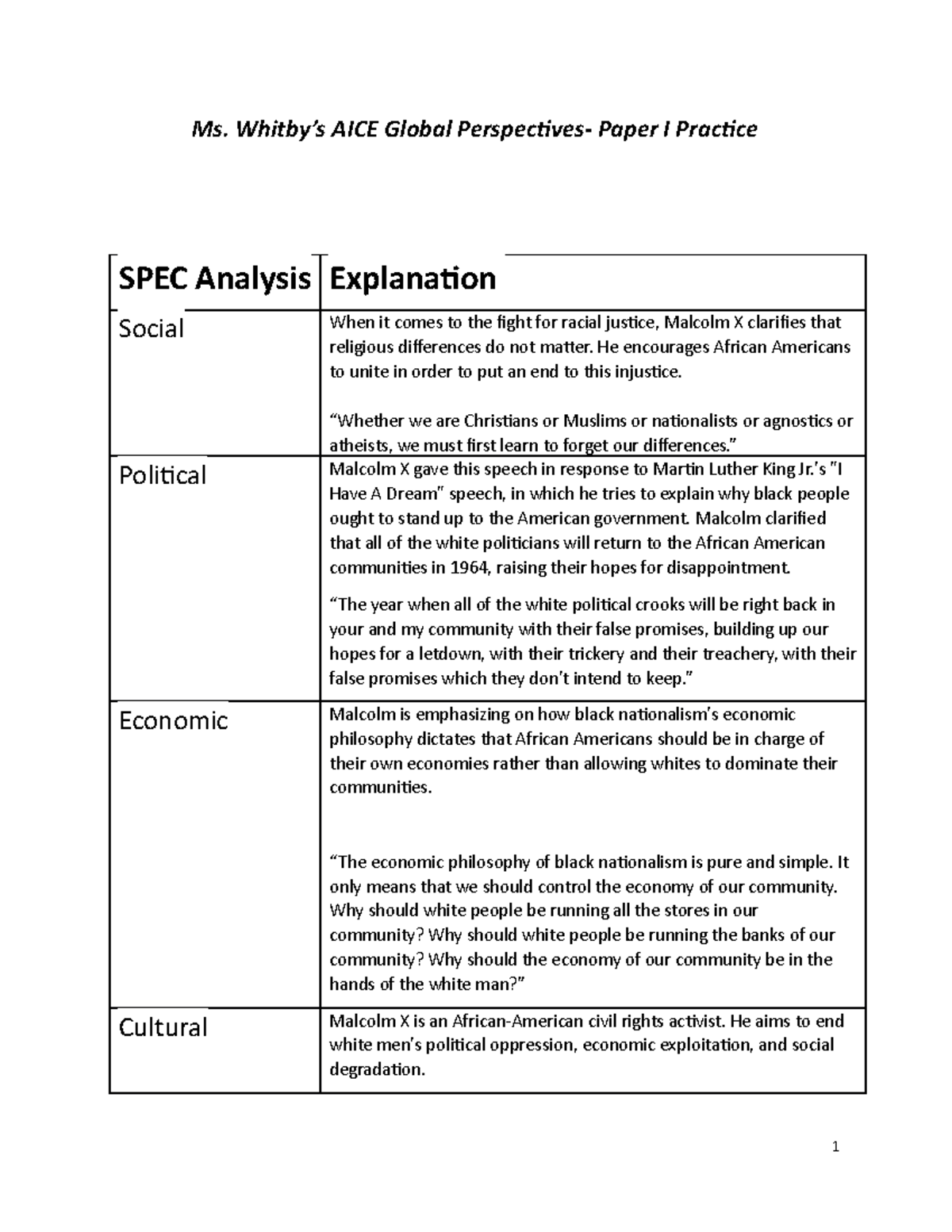Copy of Malcolm Organizers - Ms. Whitby’s AICE Global Perspectives ...