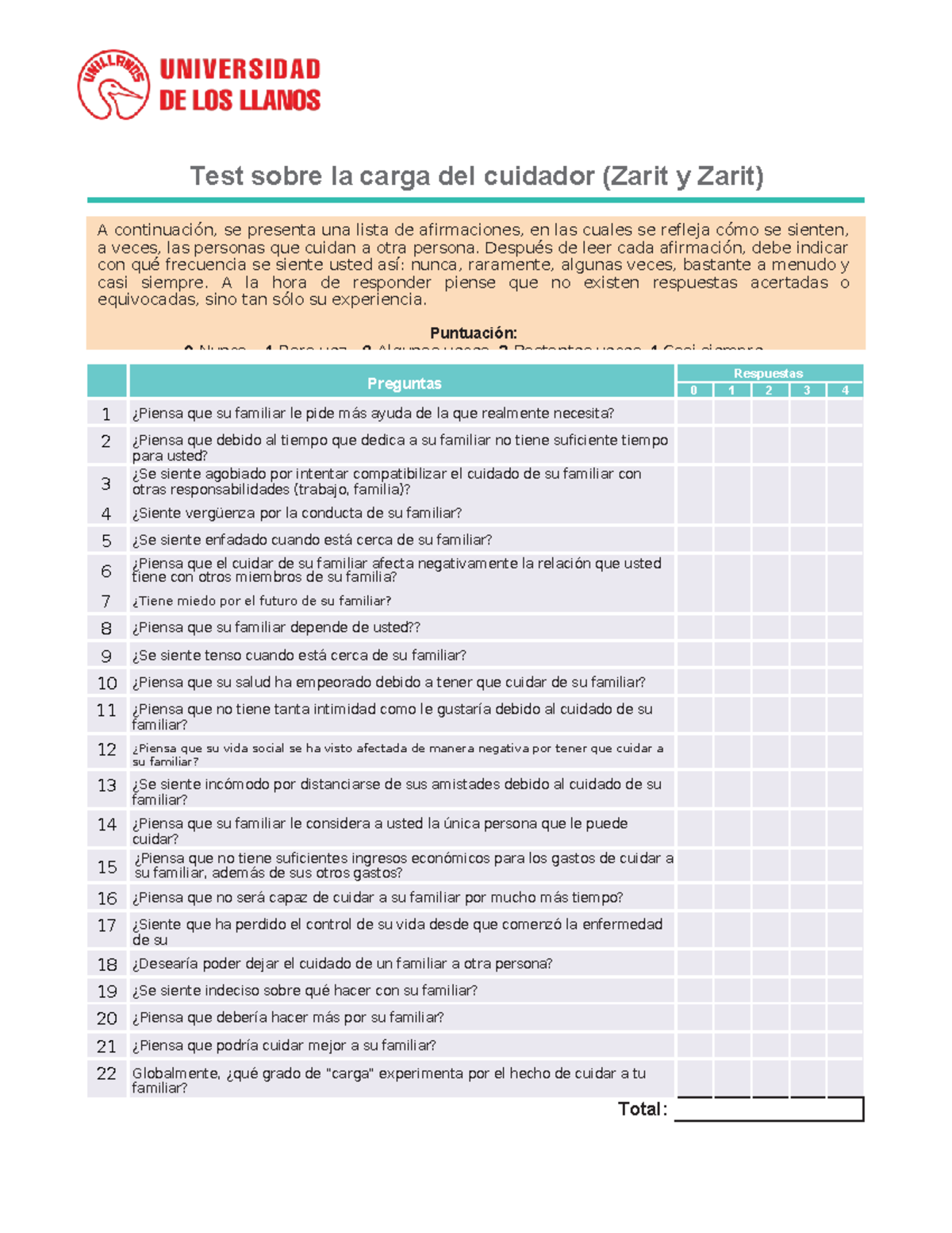 Escalas Zarit - Test sobre la carga del cuidador (Zarit y Zarit ...