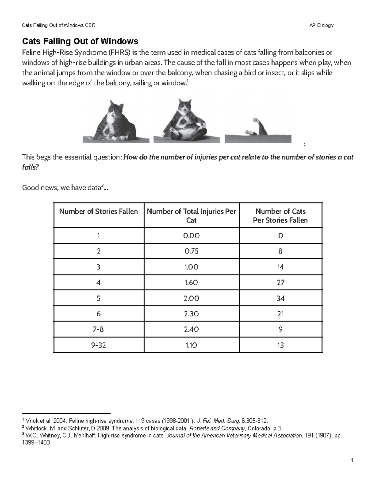 Copy of Falling Cats CER - Cats Falling Out of Windows CER AP Biology ...