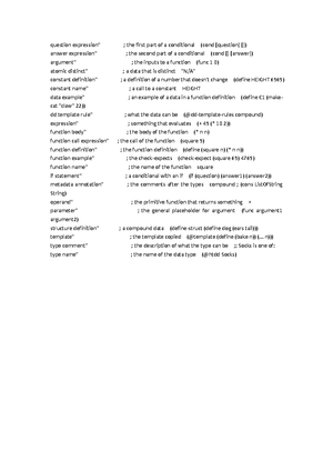 CPSC110 - Syllabus - CPSC 110 Syllabus Index Welcome Learning Goals Resources Policies Academic ...