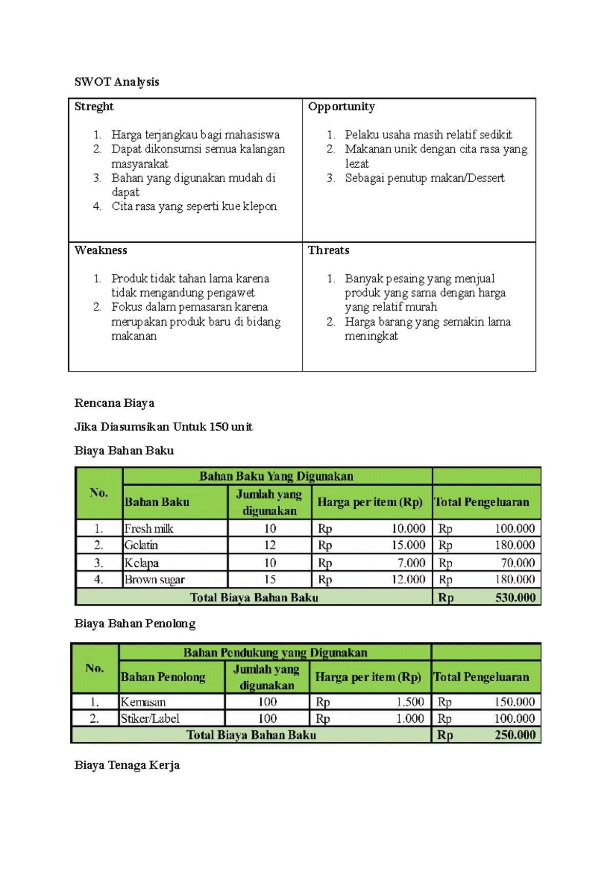 SWOT Analysis - swot analisis - SWOT Analysis Streght Harga terjangkau ...