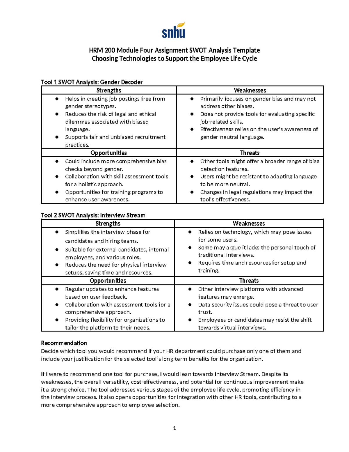 HRM 200 Module Four Assignment SWOT Analysis - Reduces the risk of ...