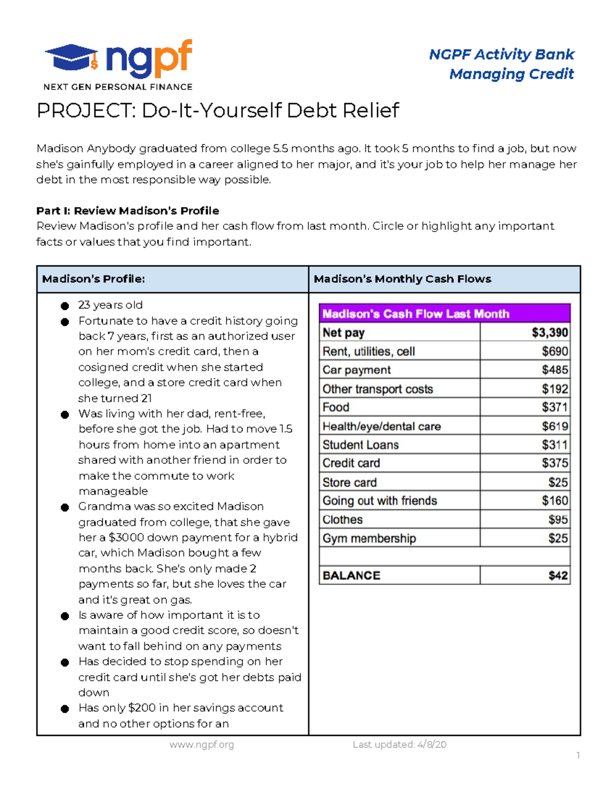Project Do-It-Yourself Debt Relief - NGPF Activity Bank Managing Credit ...