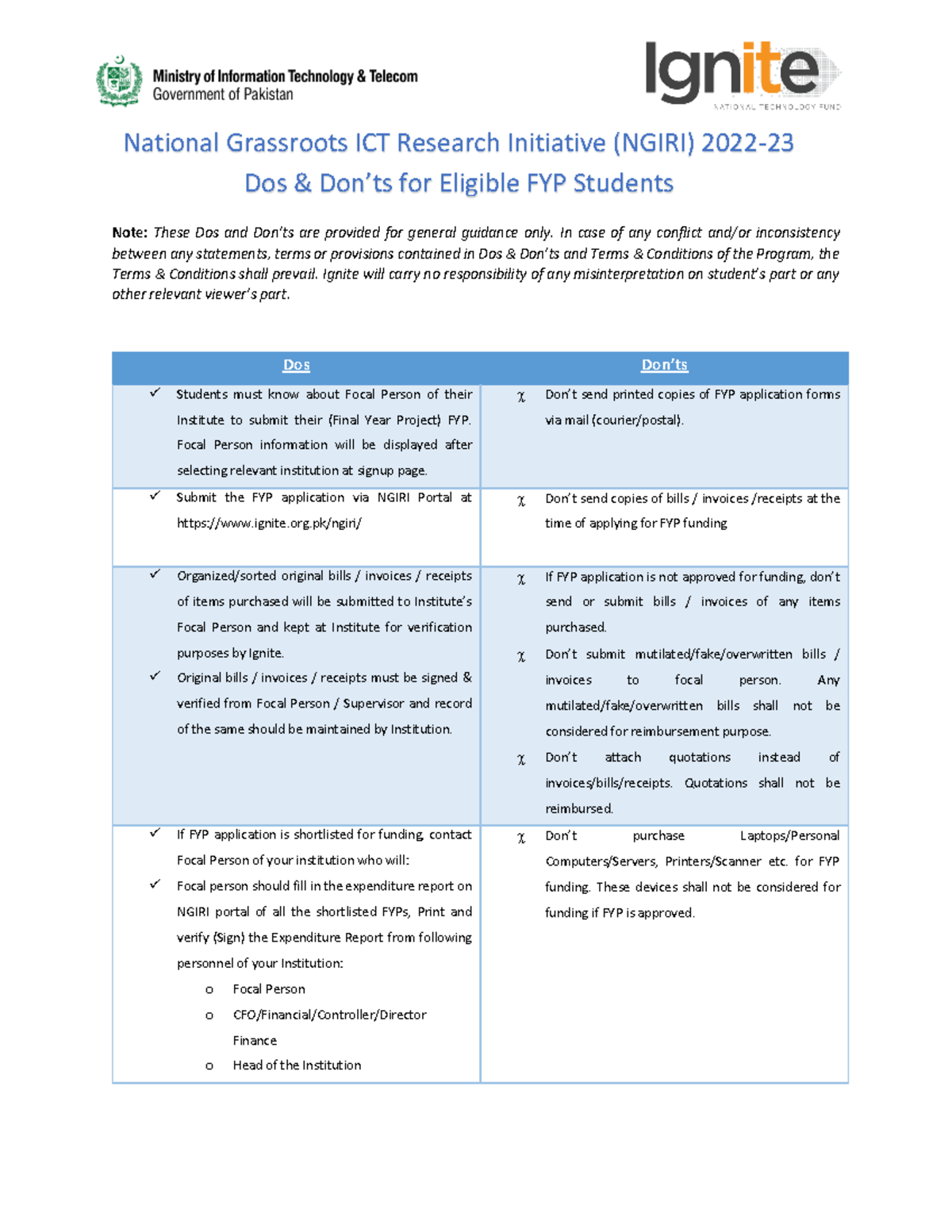 Ngiri 2022 23 Dos and Donts - Note: These Dos and Don’ts are provided for general guidance only ...