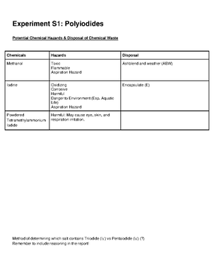 Experiment S1 flow diagram for procedure for determining polyiodide ...