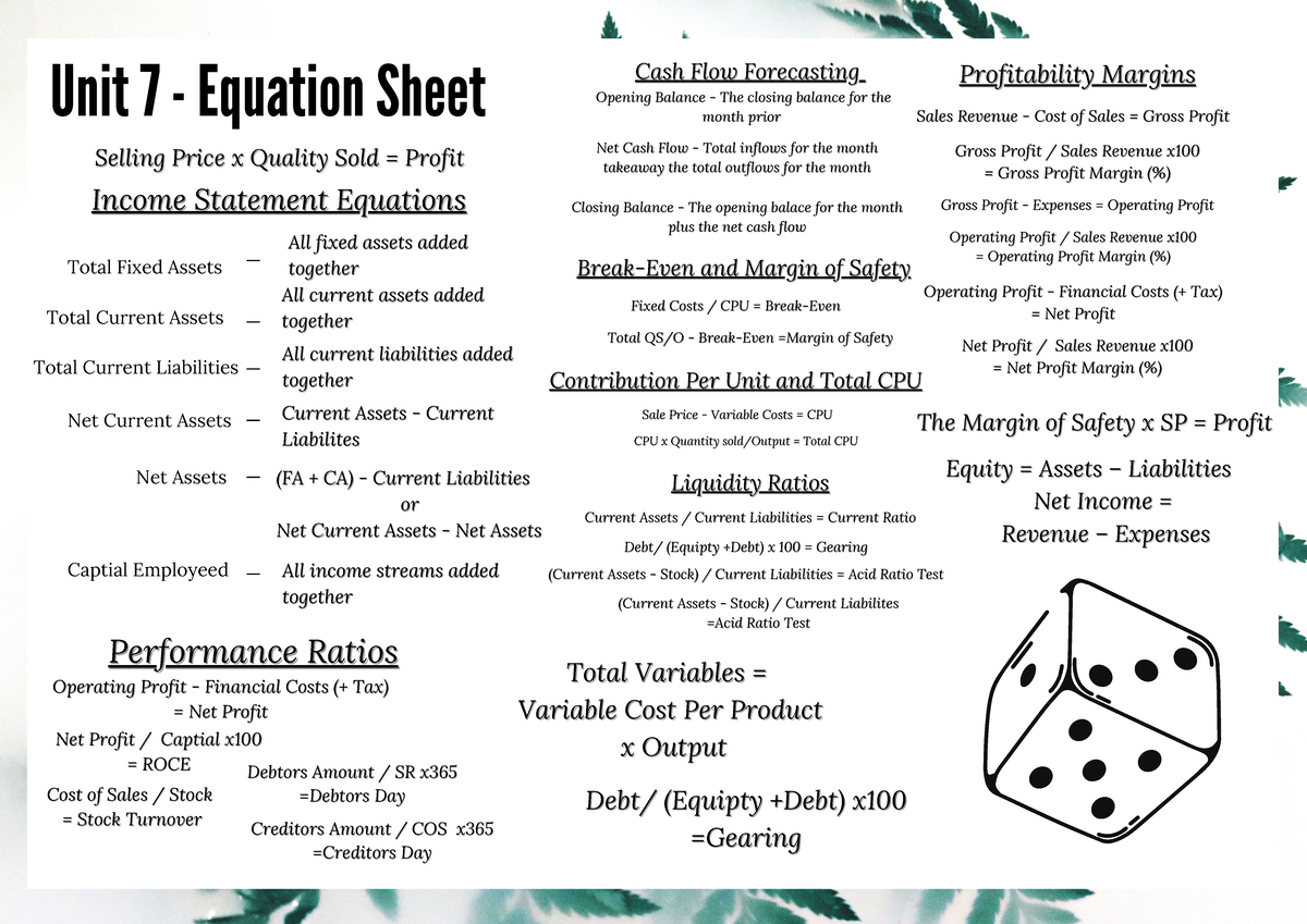 Unit 7 Equation Sheet - Unit 7 - Equation Sheet Selling Price x Quality ...