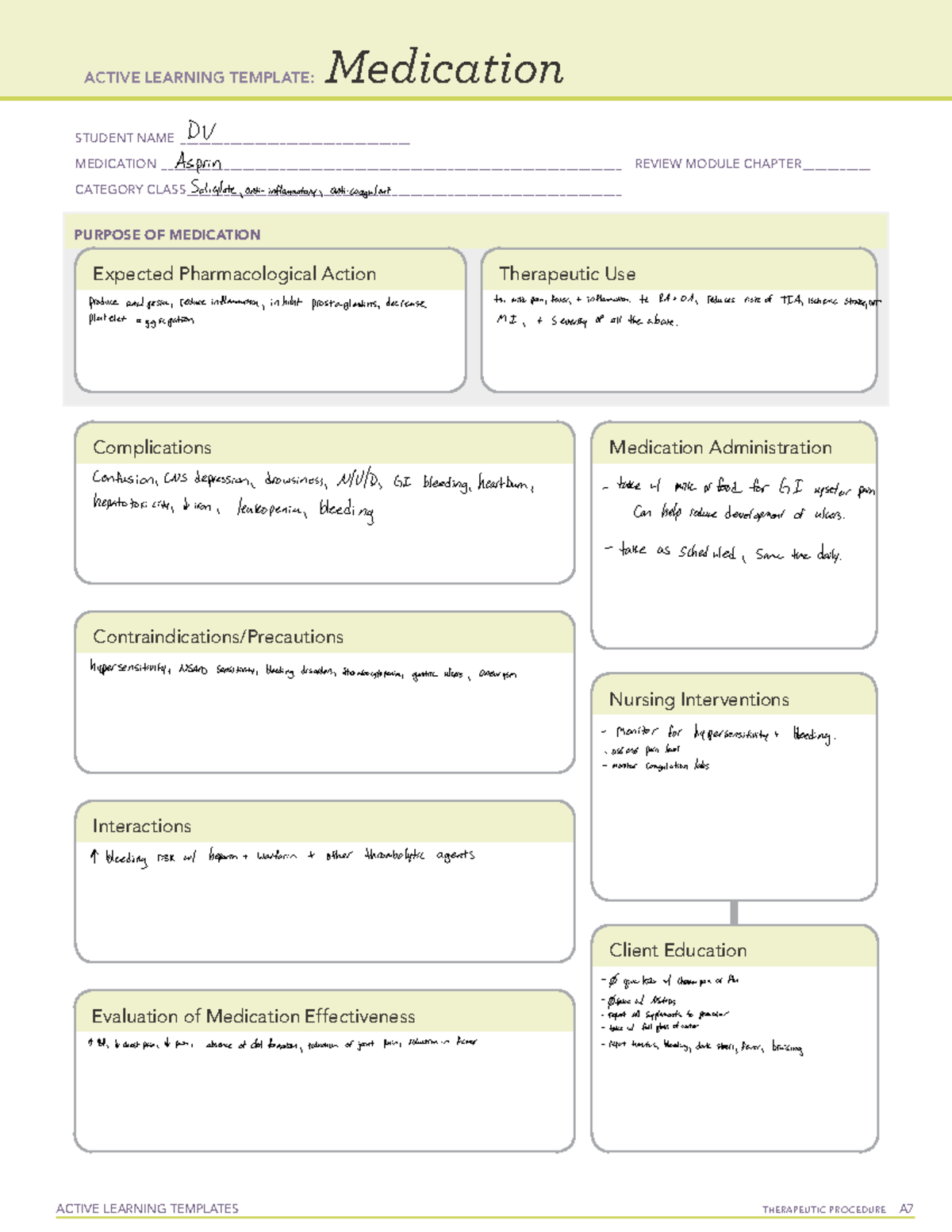 Active Learning Template medication - ACTIVE LEARNING TEMPLATES ...