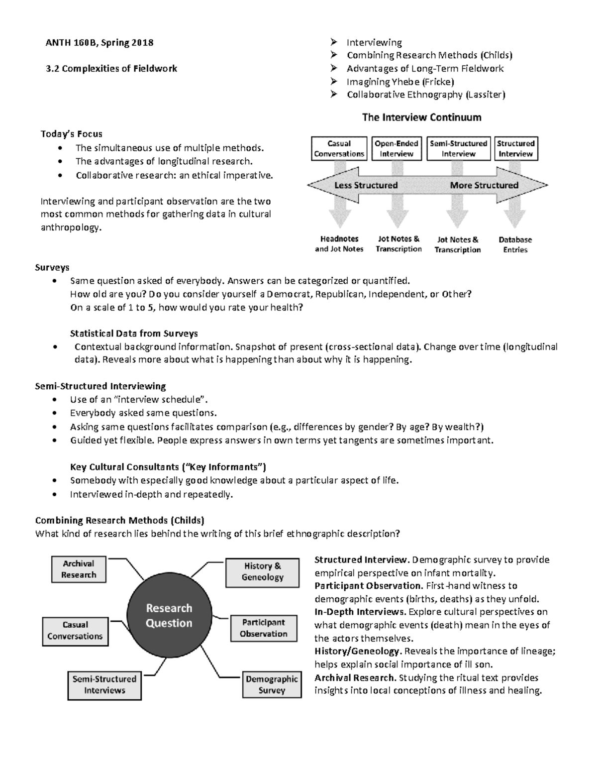 Complexities of Fieldwork Interviewing and Combining Research Methods ...