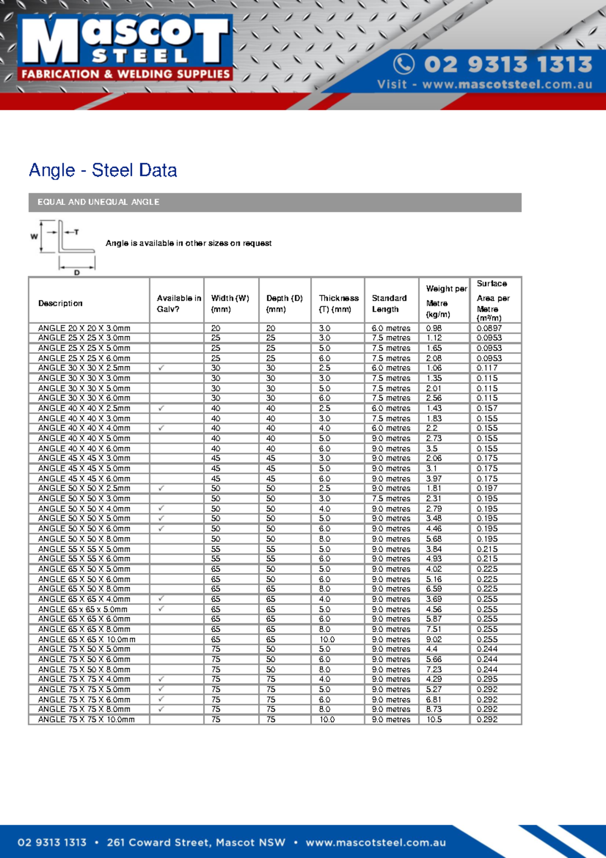 Angle IRON UNIT Weight - general note - Angle - Steel Data EQUAL AND ...