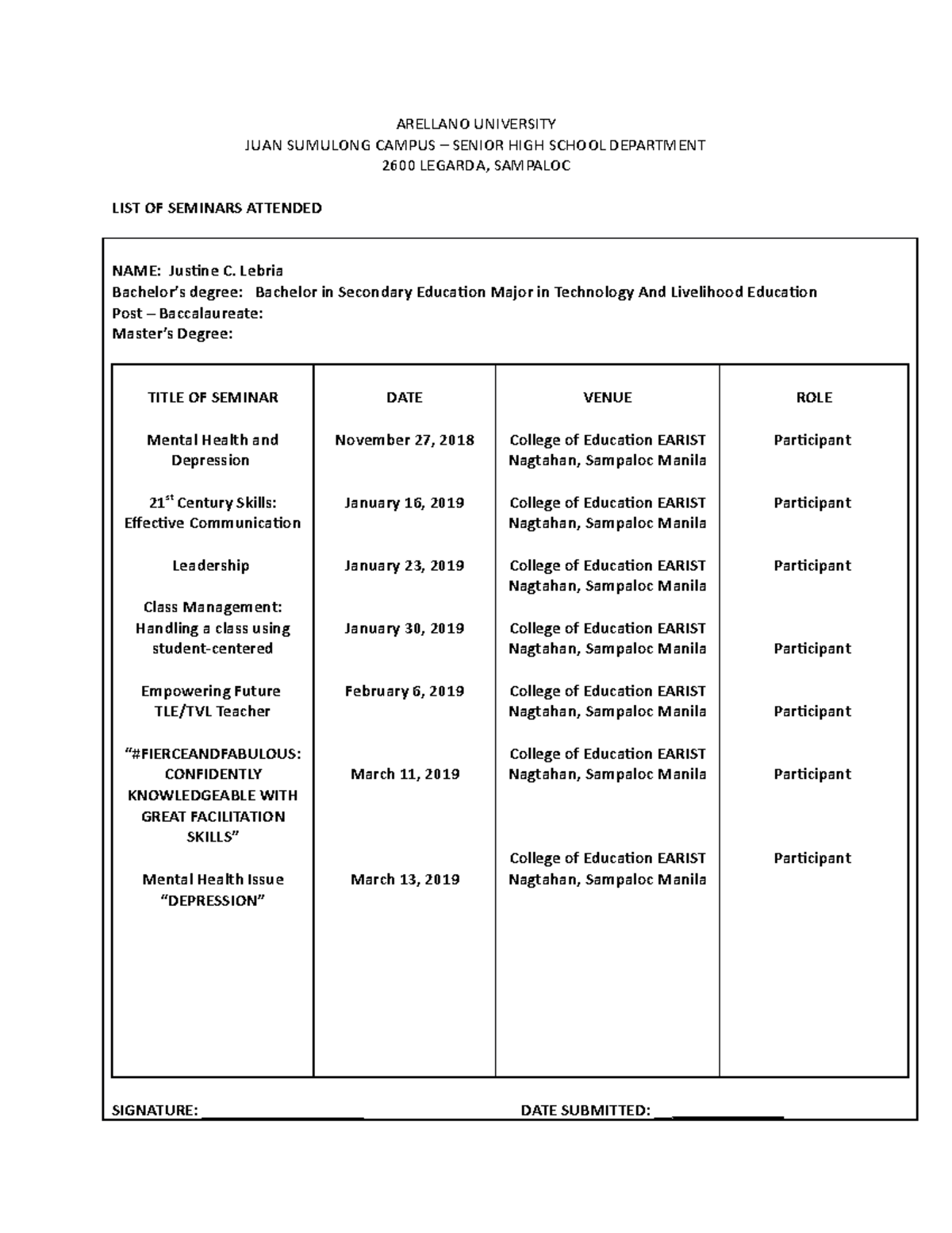 Seminar Matrix - Lecture notes 1 - ARELLANO UNIVERSITY JUAN SUMULONG ...