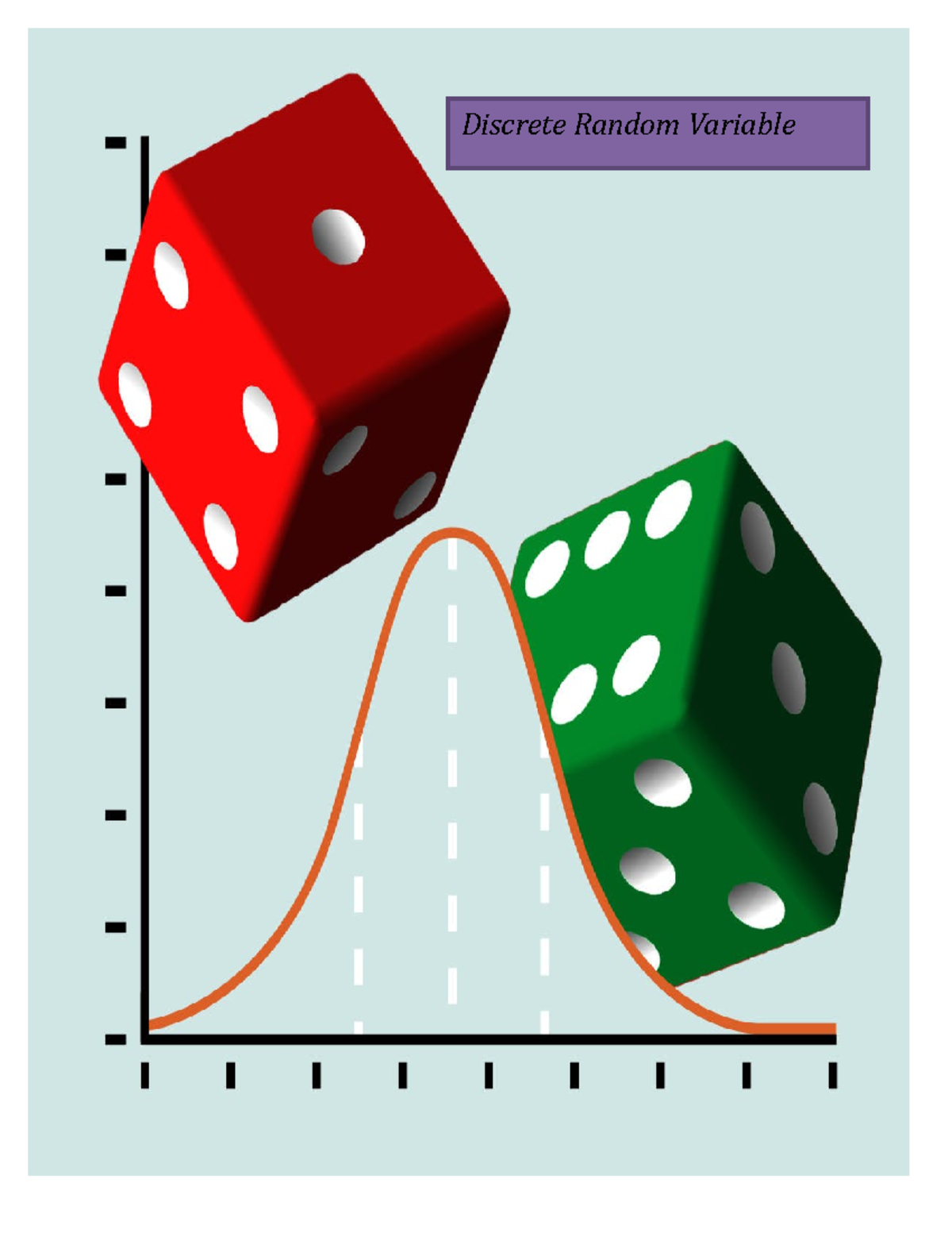 The Bernoulli Random Variable and the Binomial Distribution - Discrete ...