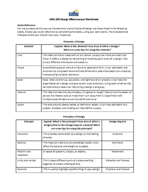 3 - Assignment for WAM - 3-2 Writing Plan Progress Christine Martucci ...