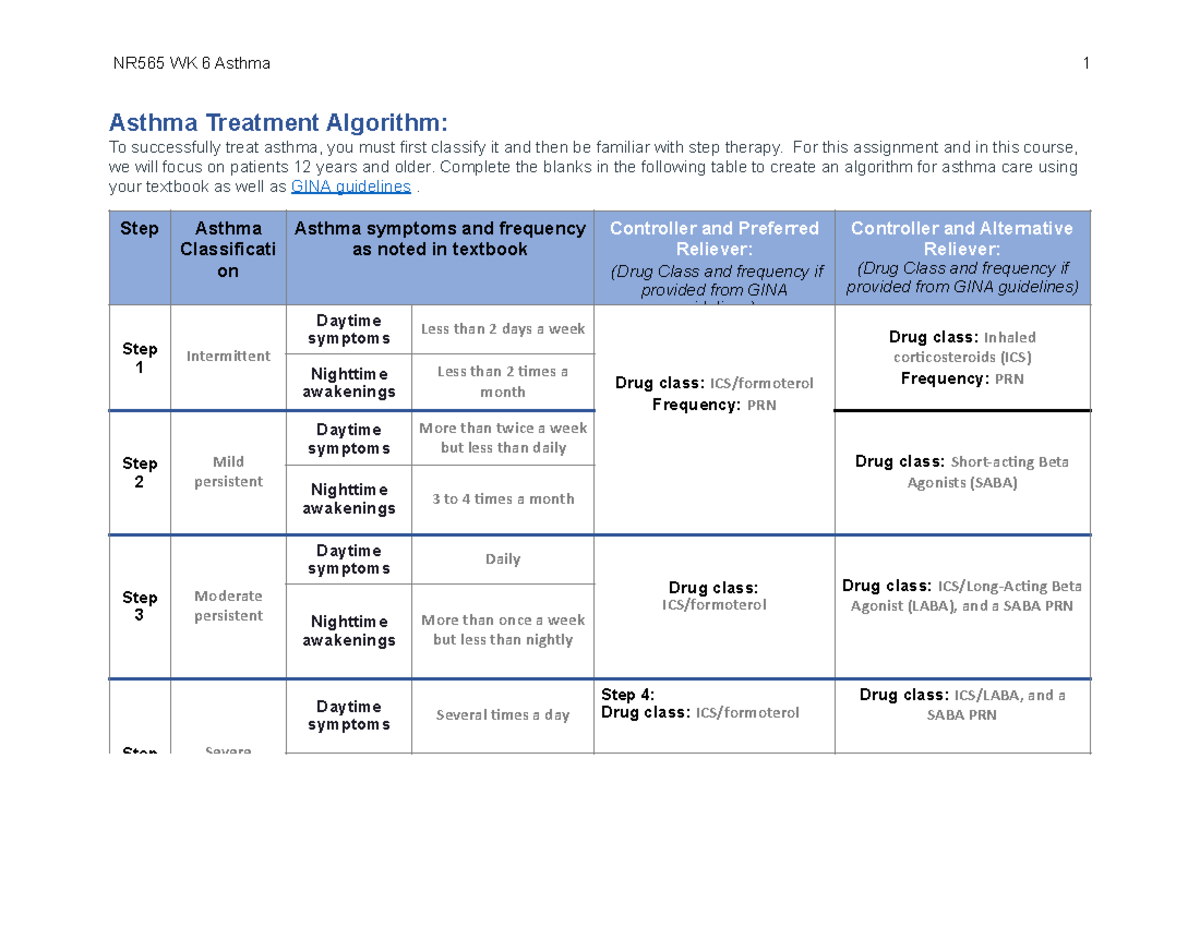 Tracy Do week 6 assignment - Asthma Treatment Algorithm: To successfully treat asthma, you must ...