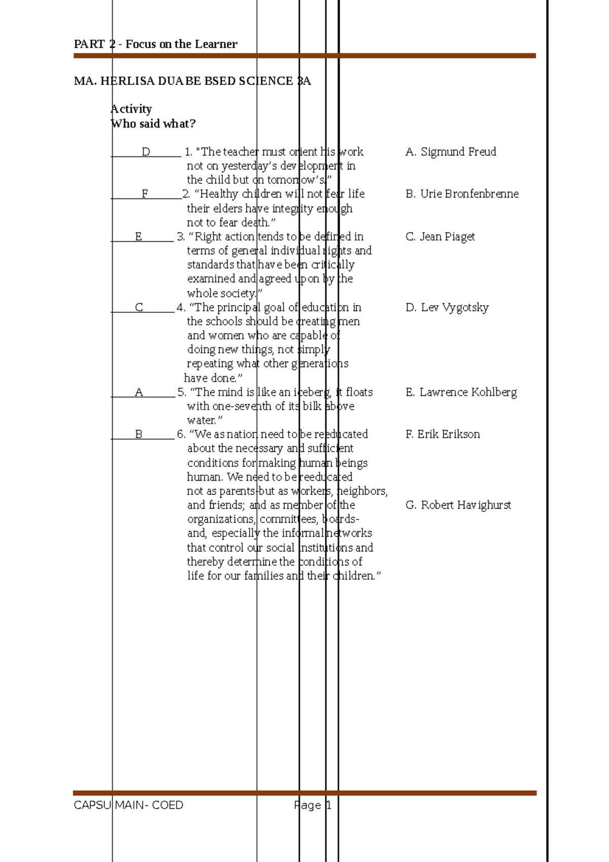 Part 2 Focus on the Learner Module 3ED 105mcd2021 - MA. HERLISA DUABE ...