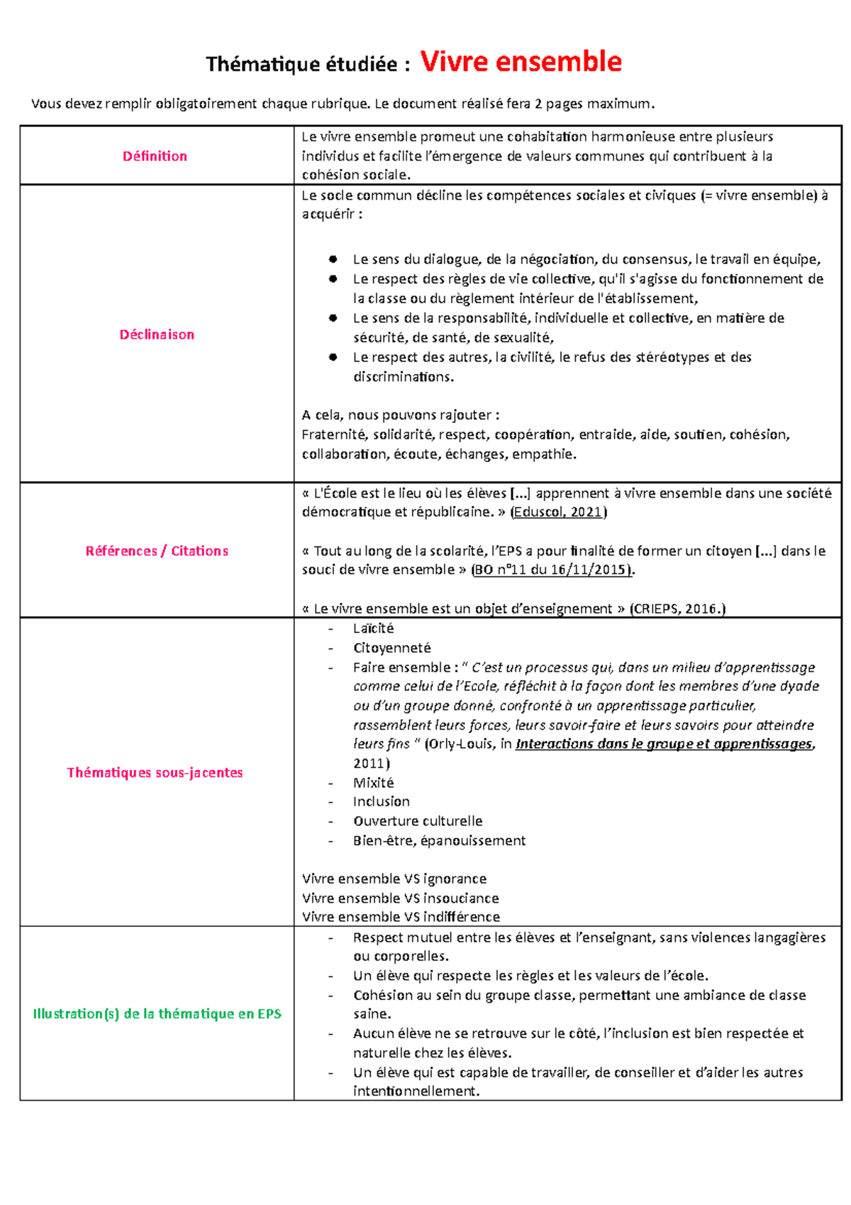 Fiches thématiques vivre ensemble - Thématique étudiée : Vivre ensemble ...