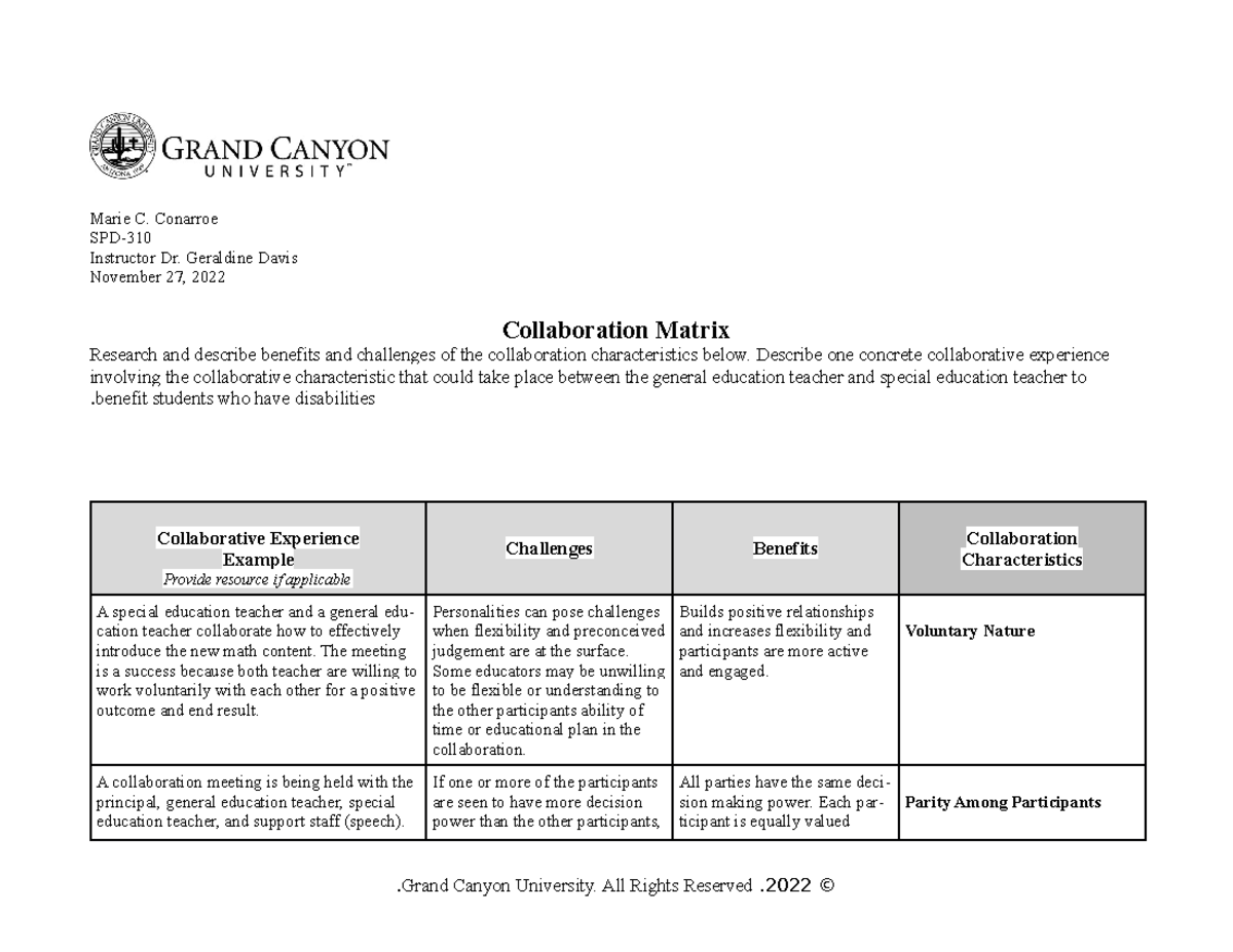 SPD-310-T1-RS-Collaboration Matrix - Marie C. Conarroe SPD- Instructor ...